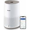 Philips AC3220/10 PureProtect 3200 Series im Test: 1,1 sehr gut