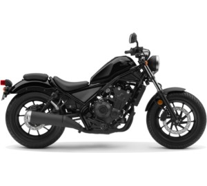 Die besten Chopper / Cruiser | Test & Kaufberatung – Testberichte.de