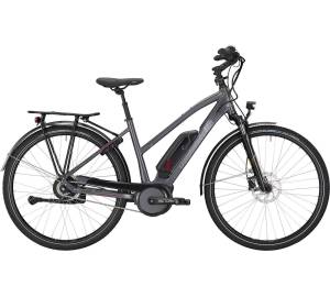 Victoria E-Bike Test: Die besten im Vergleich