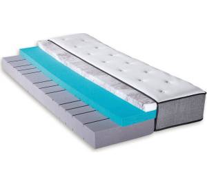 Breckle Matratzen Test: Große Auswahl an Matratzentypen