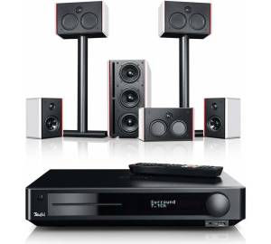 Surround-Komplettanlage Test: Basis für echten Rundumklang