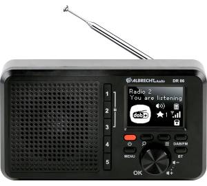 Die besten Albrecht Radios | Test 06/2026 – Testberichte.de