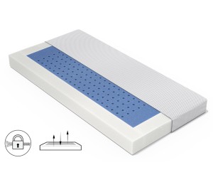 Bett1 Matratze Welche Seite