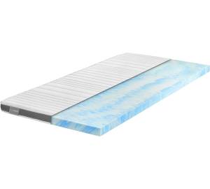 Matratzen-Topper Test: Höherer Komfort und Druckentlastung