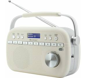 Soundmaster Radios Test: Modelle im Überblick