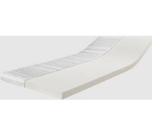 Matratzen-Topper Test: Höherer Komfort und Druckentlastung