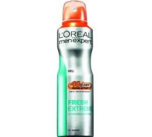 Deo-Sprays: Das sagen die Tests