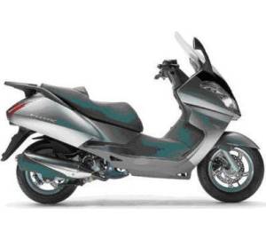 Motorroller Test: Flexibel und wendig unterwegs