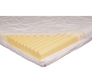 Lidl / Meradiso Matratzen Test: Lohnende Investition für alle Figuren