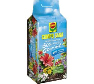 Blumenerde Test: Finden Sie die passende Erde