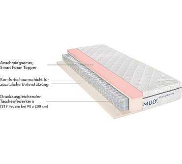 Mlily Diamond Spring | Federkern für Leichtgewichte