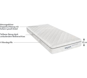 Mlily Diamond Spring | Federkern für Leichtgewichte