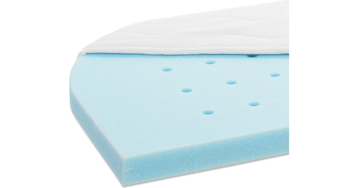 babybay Medicott extraluftig: 1,4 sehr gut | Unsere Analyse zur ...