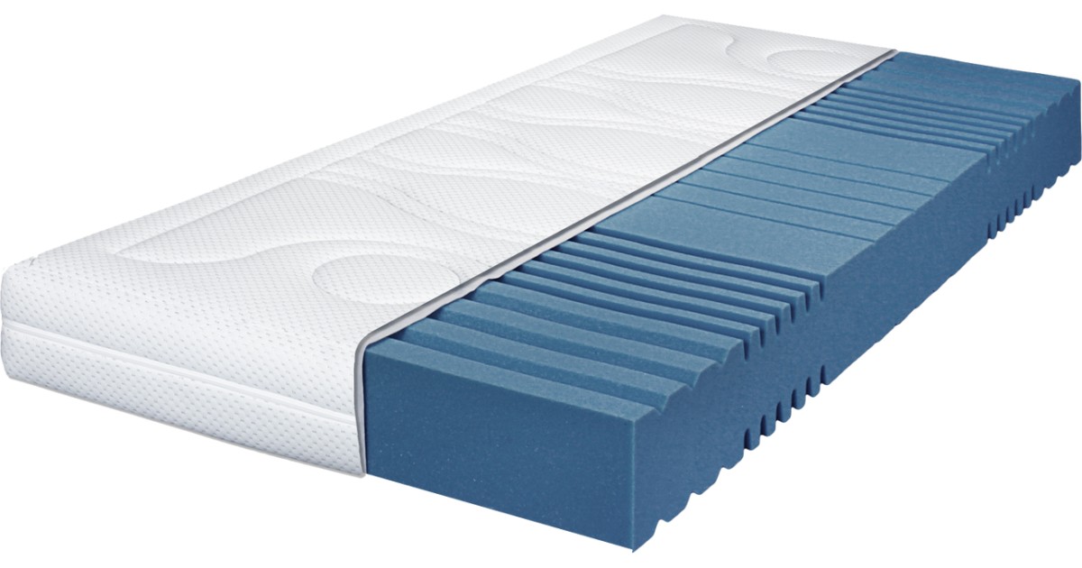 Breckle Northeim Saniflex im Test: 2,7 | Solide Matratzen mit kleinen ...