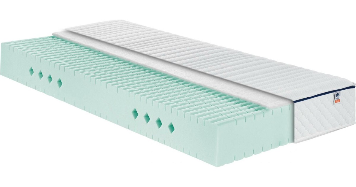 Stiftung Warentest: Matratzen-Testbericht Okt 2023 Testberichte.de
