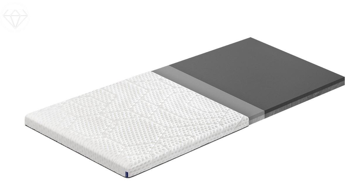 Emma Diamond Degree Topper | Matratze für optimalen Schlafkomfort