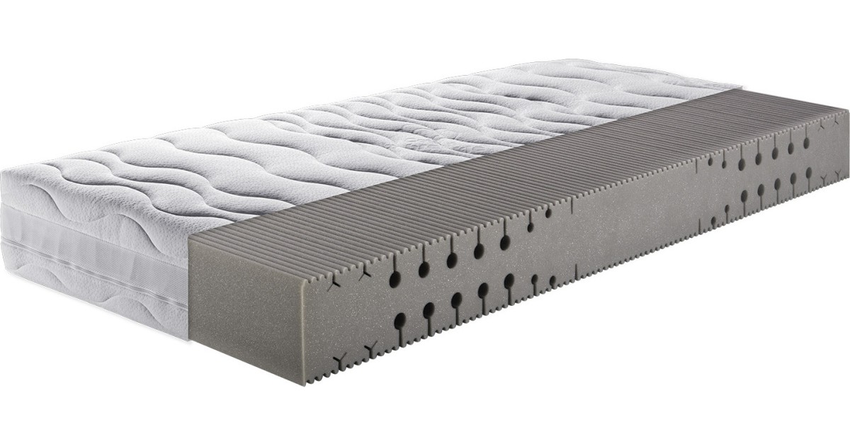 Breckle Weida Pro Body S 592 im Test: 2,0 gut | Universelle Unterlage ...