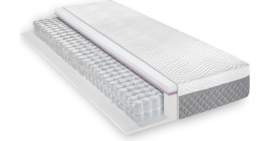 BeCo Active Twin 1500 | Belastbare Matratze mit Belüftungseffekt