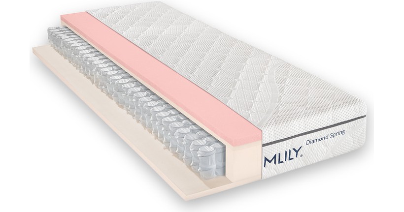 Mlily Diamond Spring | Federkern für Leichtgewichte