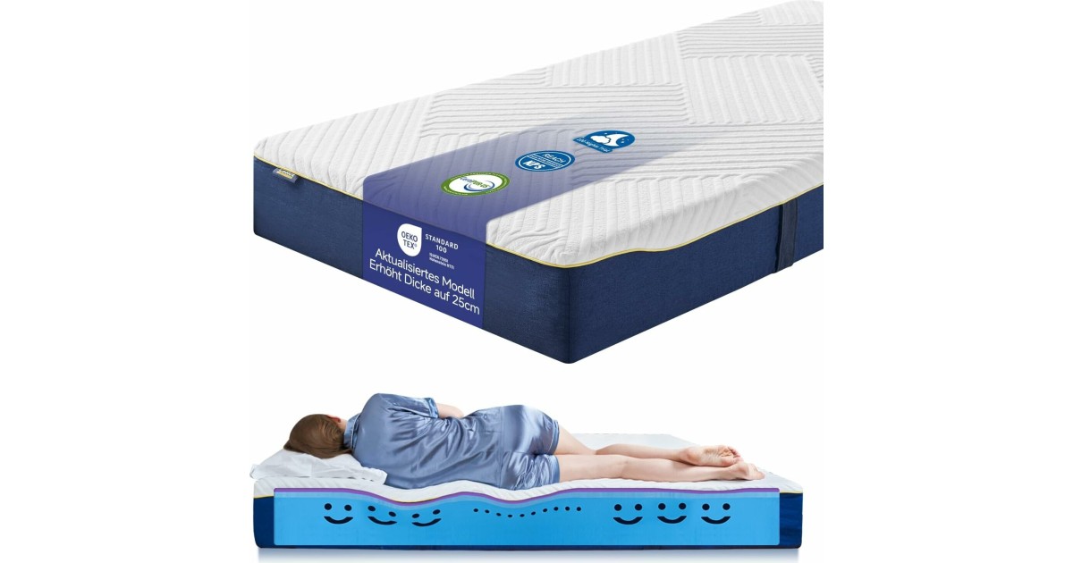 Coolux Sleep Schaumstoffmatratze (25 cm): 1,7 gut | Unsere Analyse zur ...