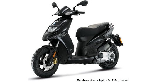 Piaggio TPH 50 (3 kW) [11] Test