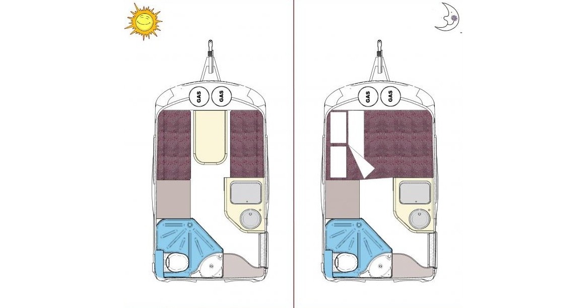 Wingamm Caravan Rookie 3.5 Test