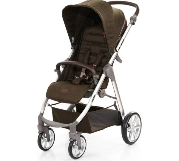 ABC Design Mint im Test: 2,6